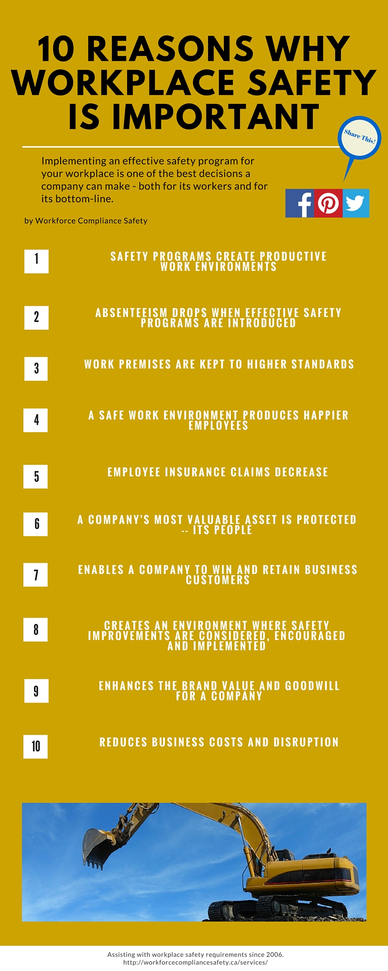 THOUGHT SHARES 10 Reasons Why Workplace Safety Is Important